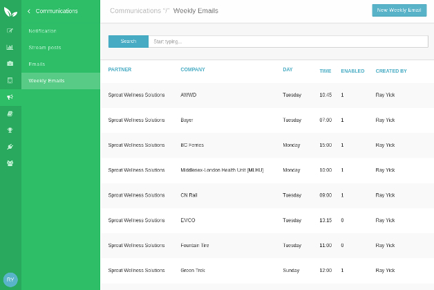 Ray Yick - Drupal Developer / Architect / Consultant | Dystopian Blue